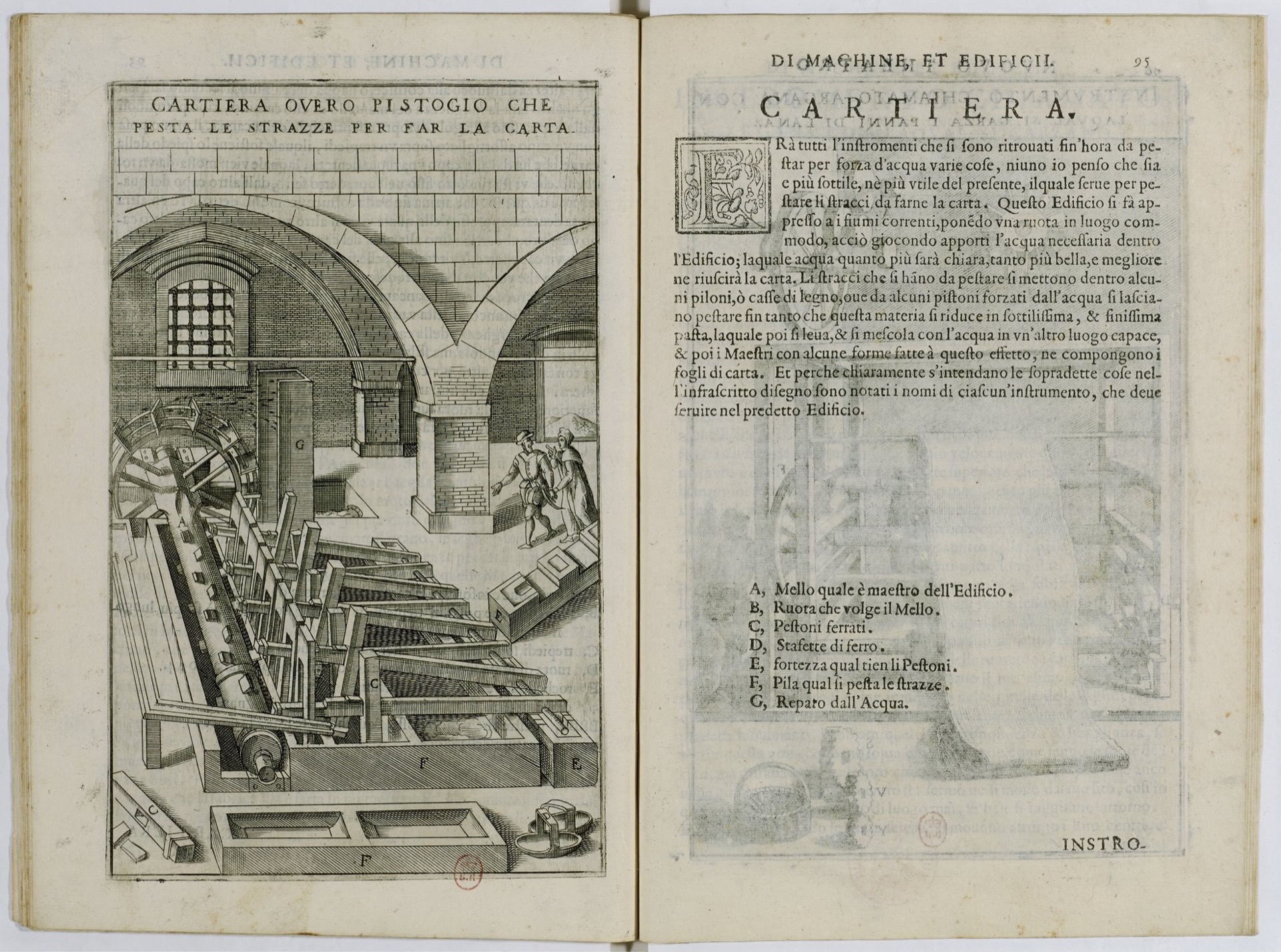 Proto-Industrial Architecture of the Veneto in the Age of Palladio ...